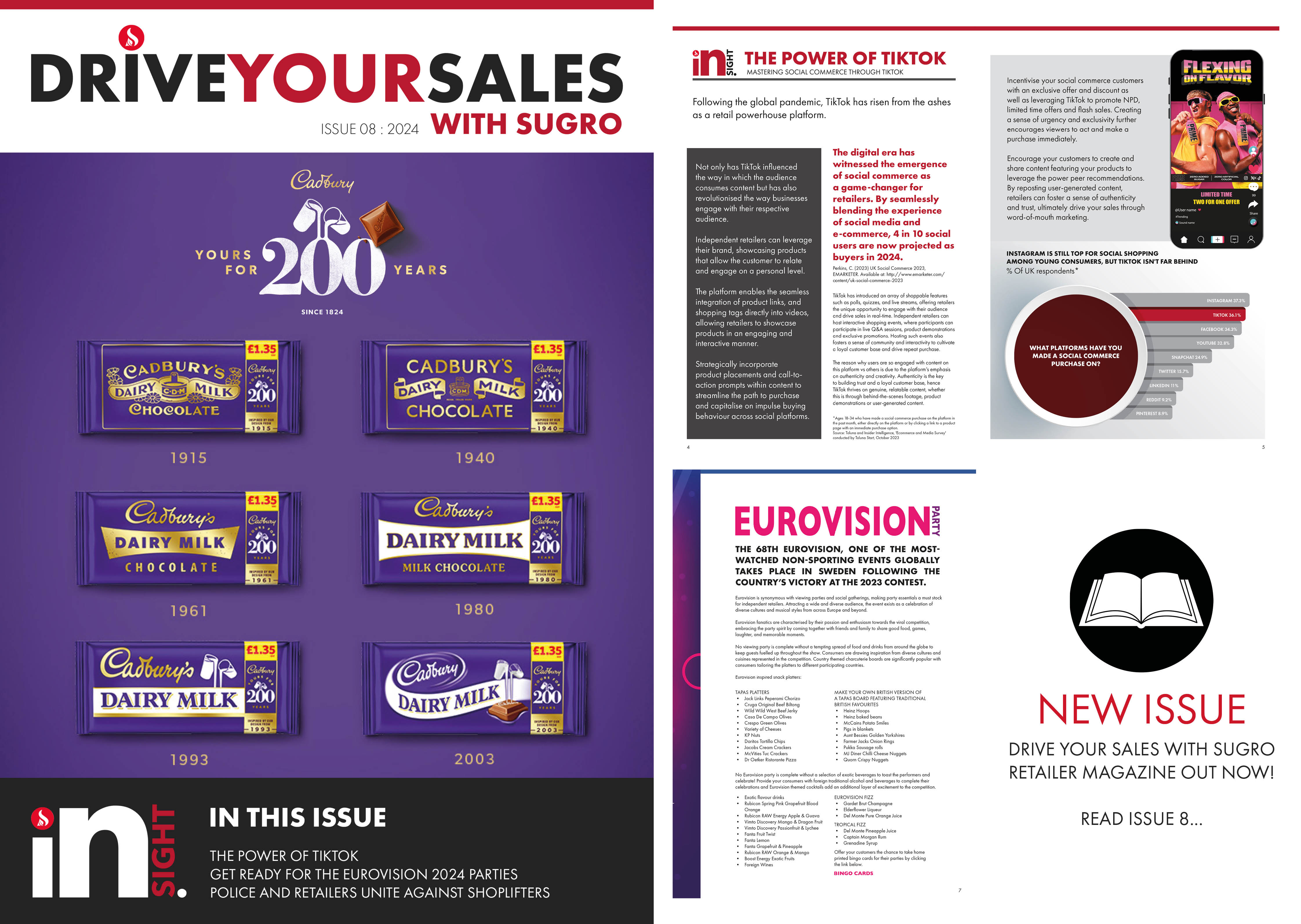 Sugro UK - Wholesale Buying Group