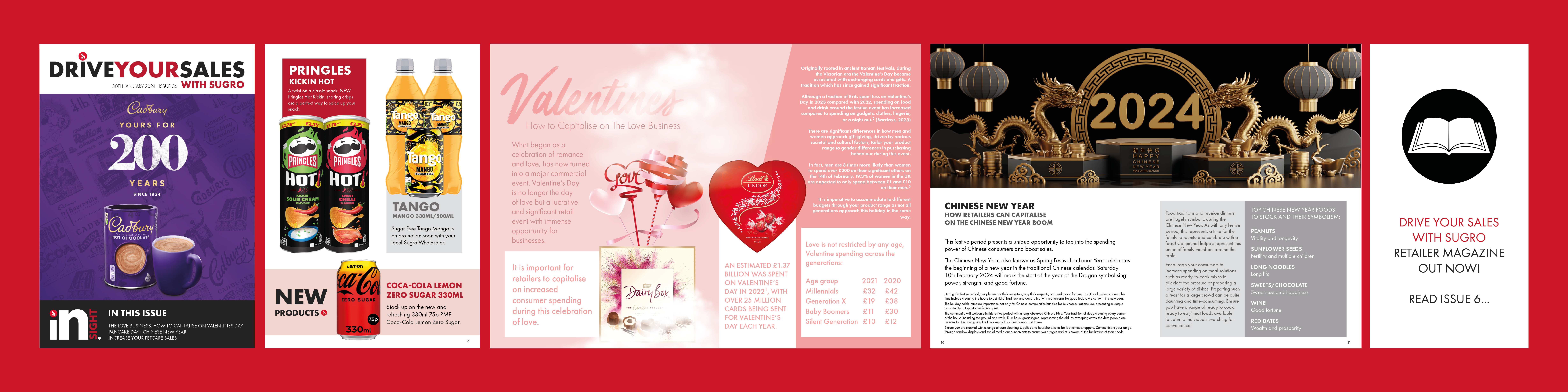 Sugro UK - Wholesale Buying Group